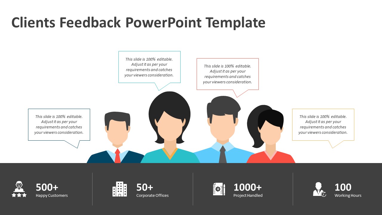 Clients Feedback PowerPoint Template | Feedback Slide Template