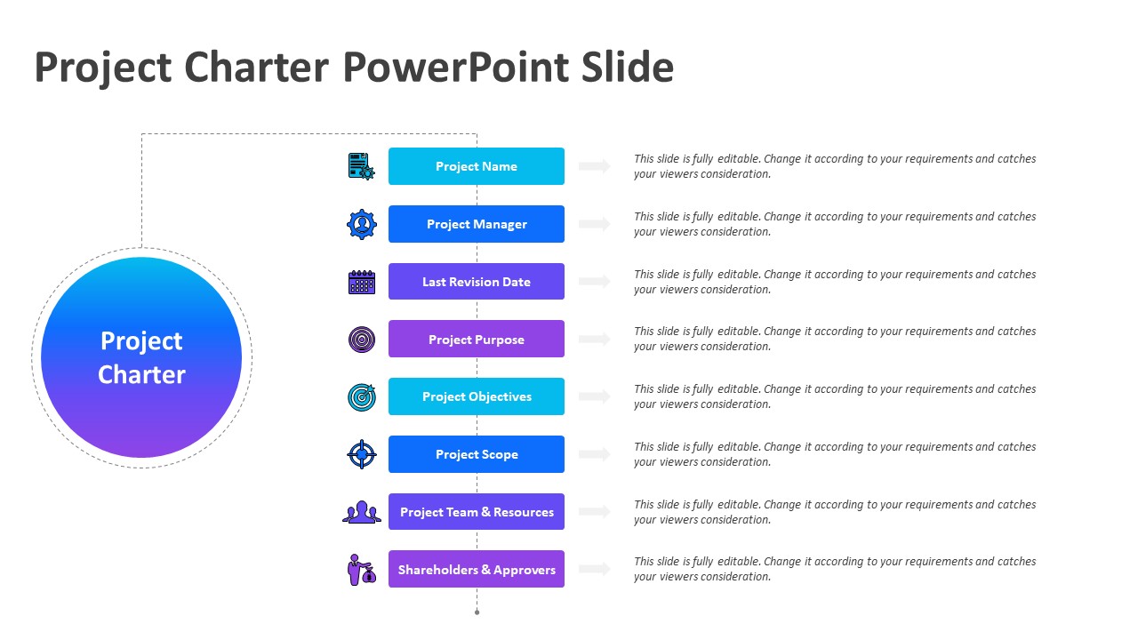 Project Charter Powerpoint Slide Project Charter Ppt Templates