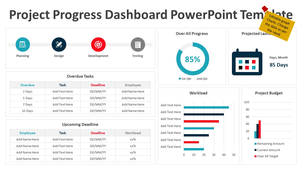 Project Progress Dashboard Powerpoint Template Archives Kridha Net
