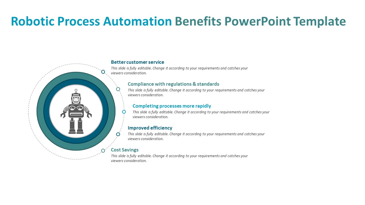 Robotic Process Automation Benefits Powerpoint Template Rpa Ppt
