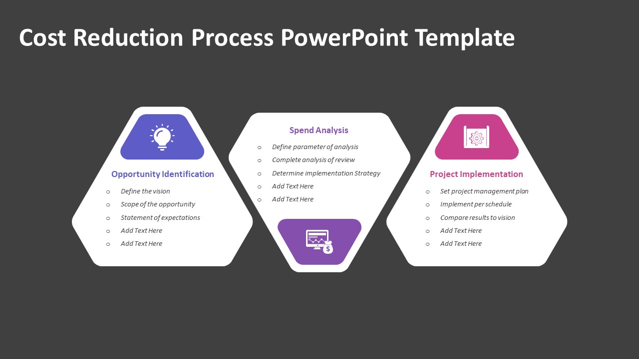 Cost Reduction Process Powerpoint Template Archives Kridha Net