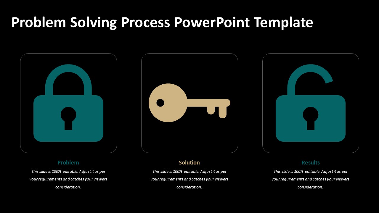 Problem Solving Process Powerpoint Template