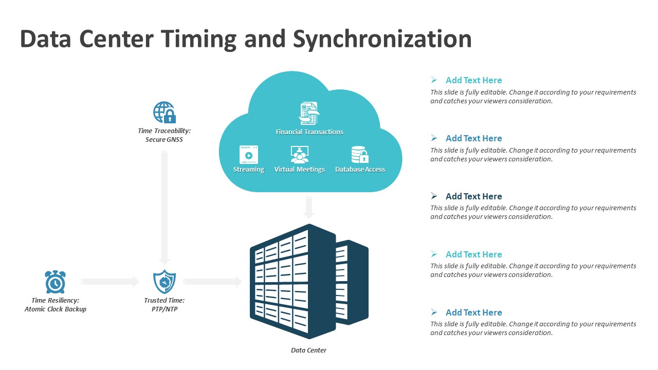 Data Center Timing And Synchronization Powerpoint Template
