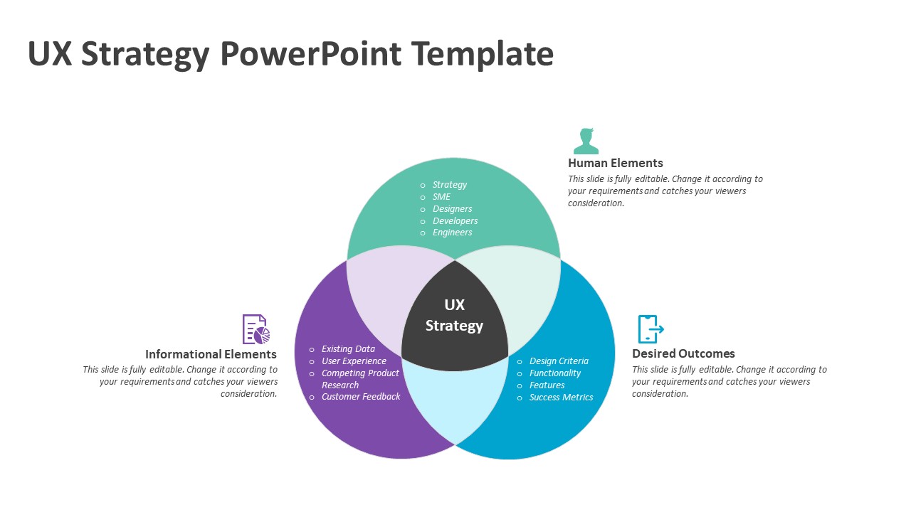 Ux Strategy Powerpoint Template Ppt Templates