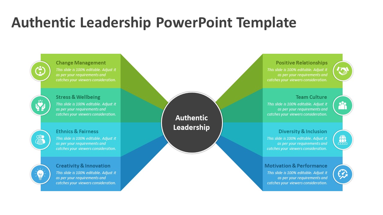 Authentic Leadership PowerPoint Template | Leadership Presentation