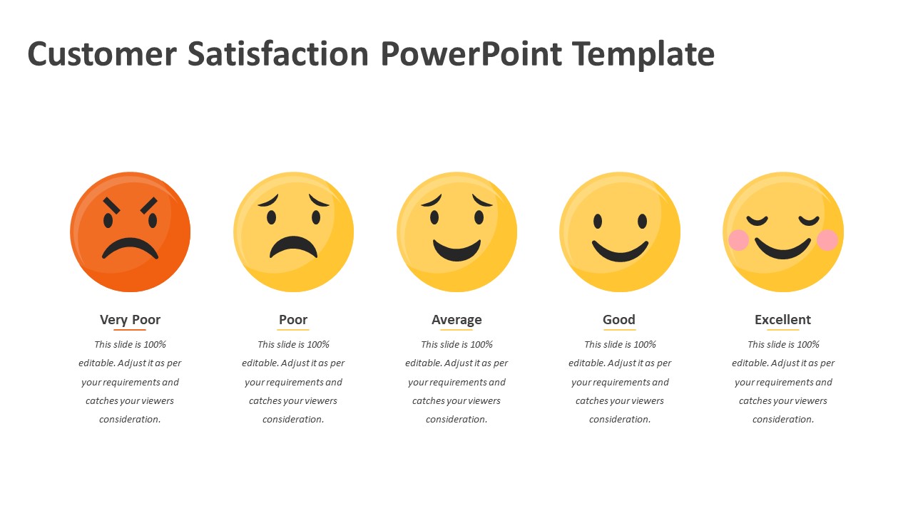 Customer Satisfaction PowerPoint Template | Free PPT Templates Customer Satisfaction PowerPoint Template | Free PPT Templates