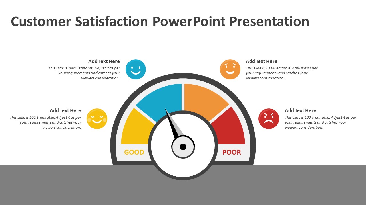 Customer Satisfaction PowerPoint Presentation | PPT Templates Customer Satisfaction PowerPoint Presentation | PPT Templates