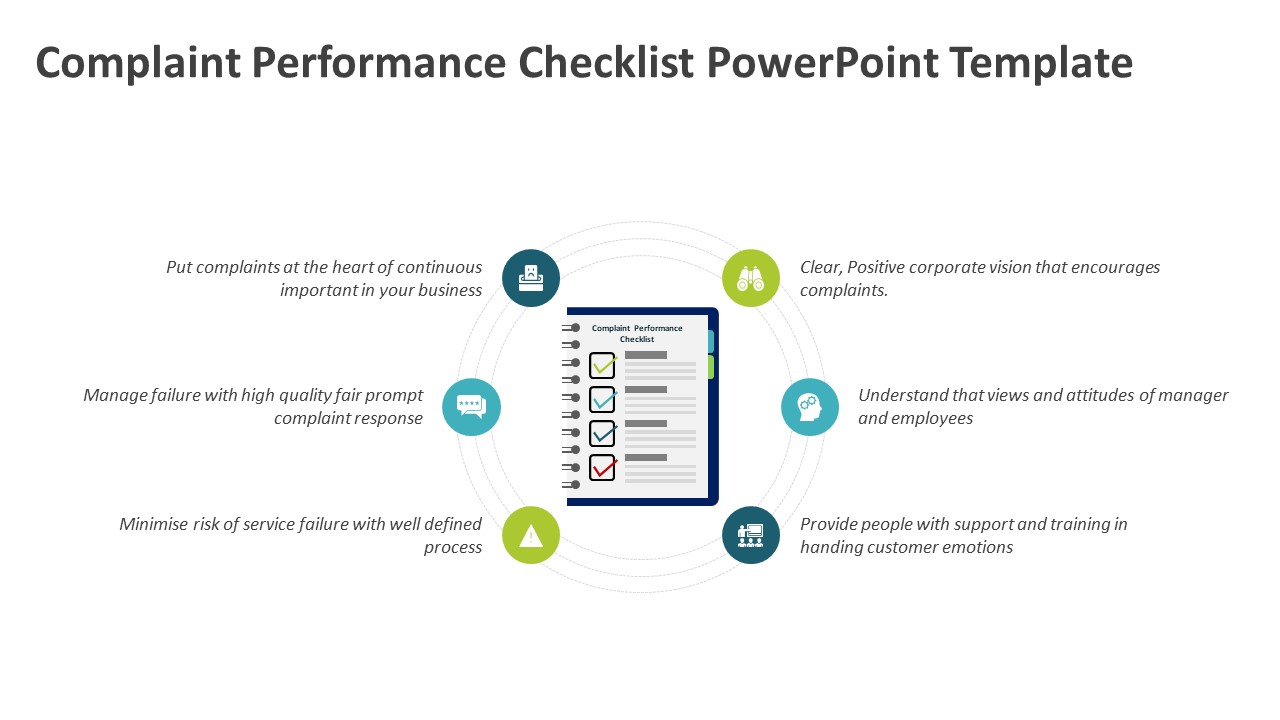 Complaint Performance Checklist PowerPoint Template