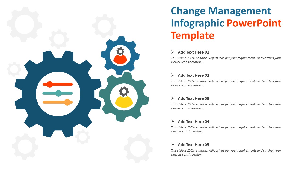 Change Management Infographic PowerPoint Template | PPT Slide