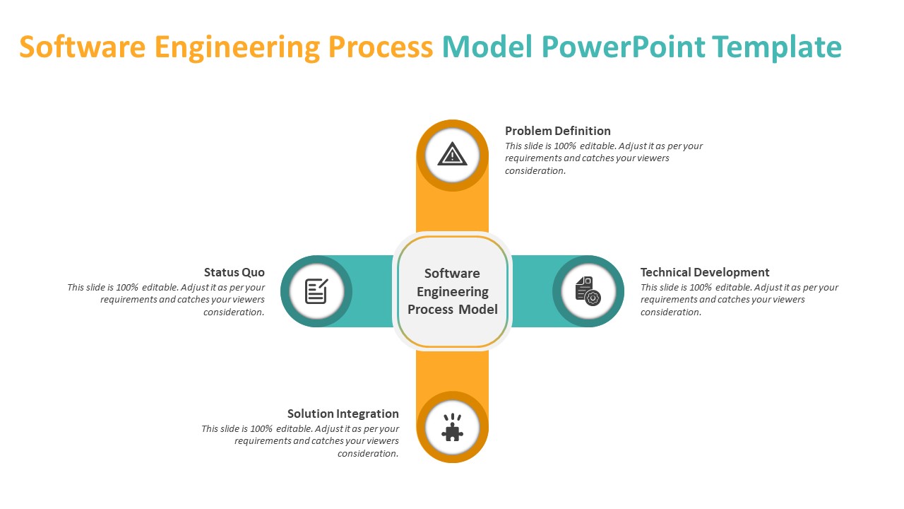 Software Engineering Process Model Powerpoint Template