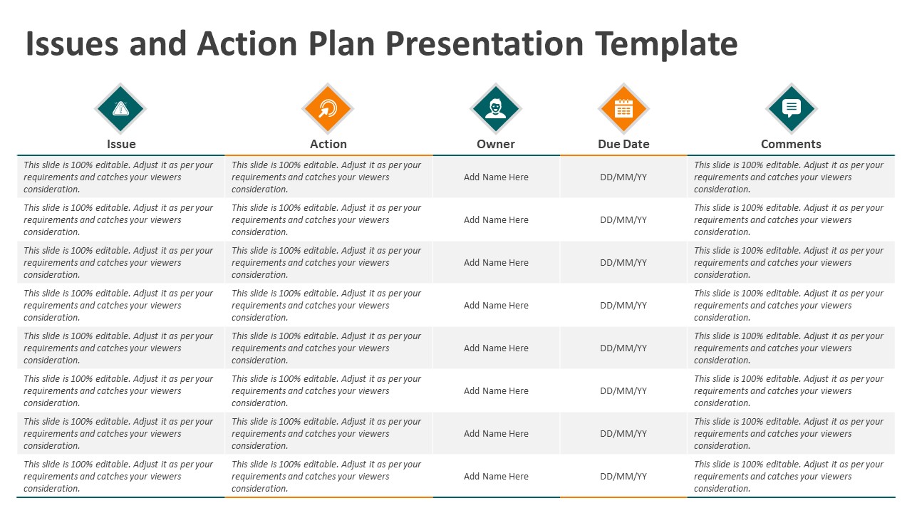 Issues and Action Plan Presentation Template | PPT Templates