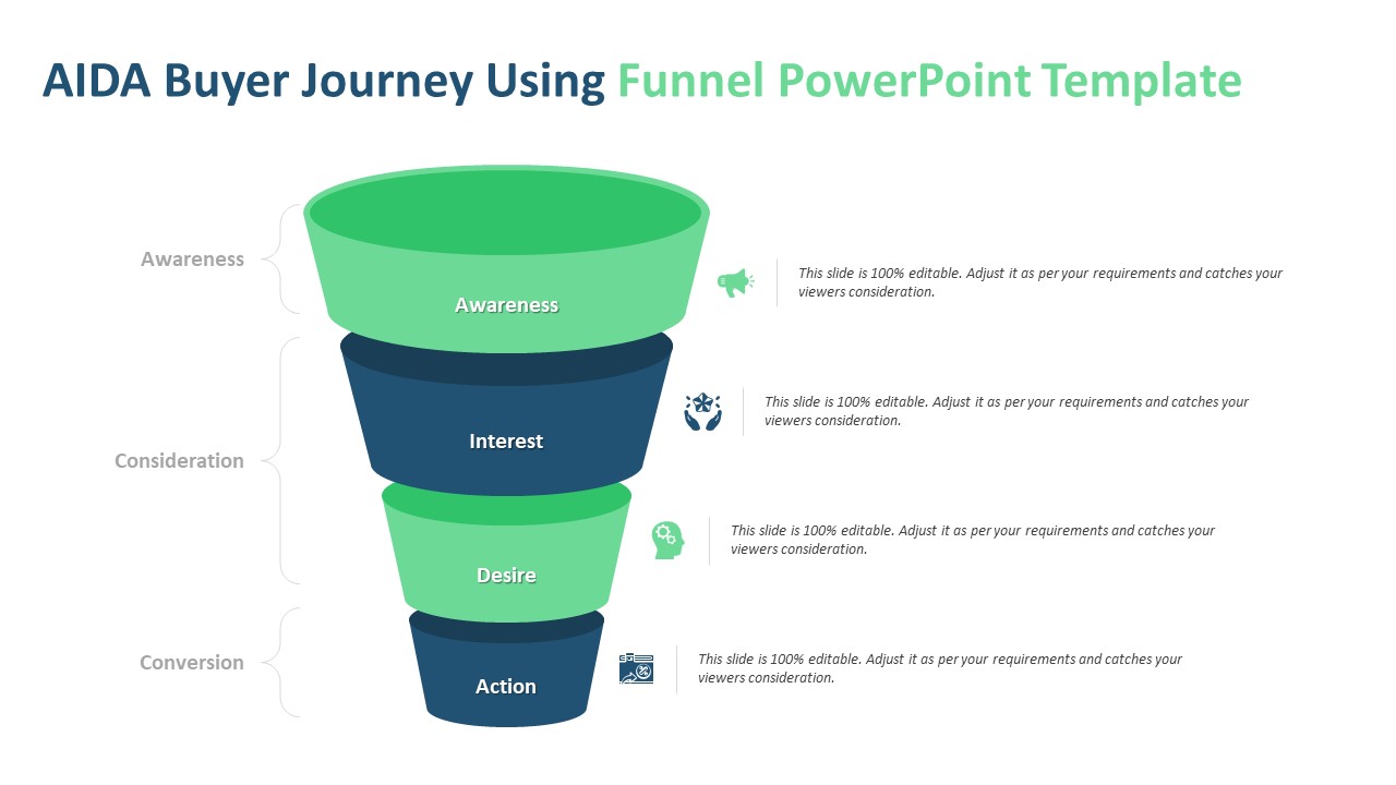 AIDA Buyer Journey Using Funnel PowerPoint Template
