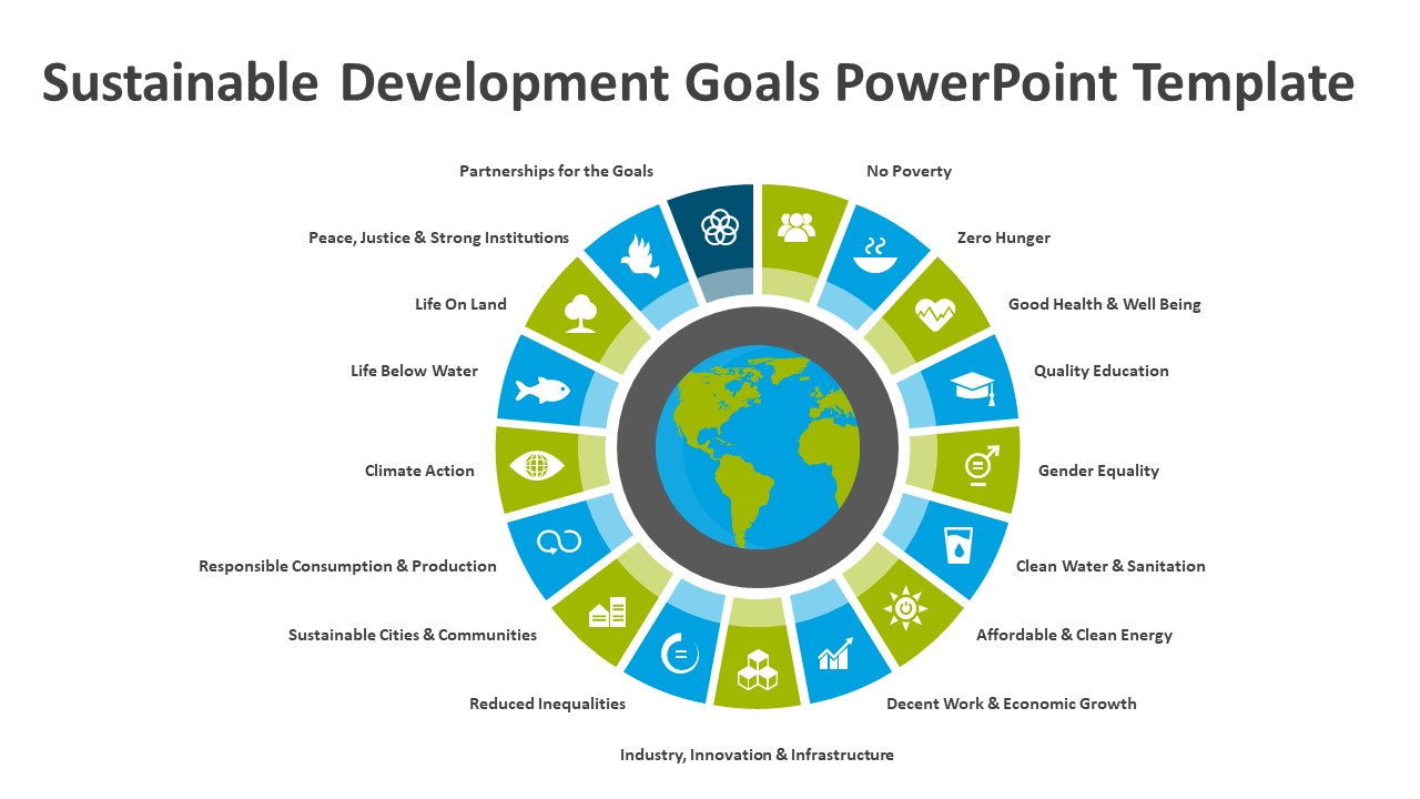 Sustainable Development Goals Powerpoint Template