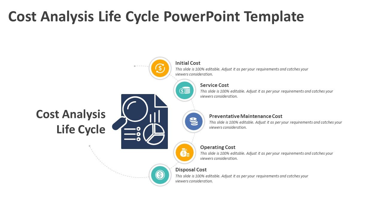 Cost Analysis Life Cycle PowerPoint Template PPT Templates Cost Analysis Life Cycle PowerPoint Template PPT Templates