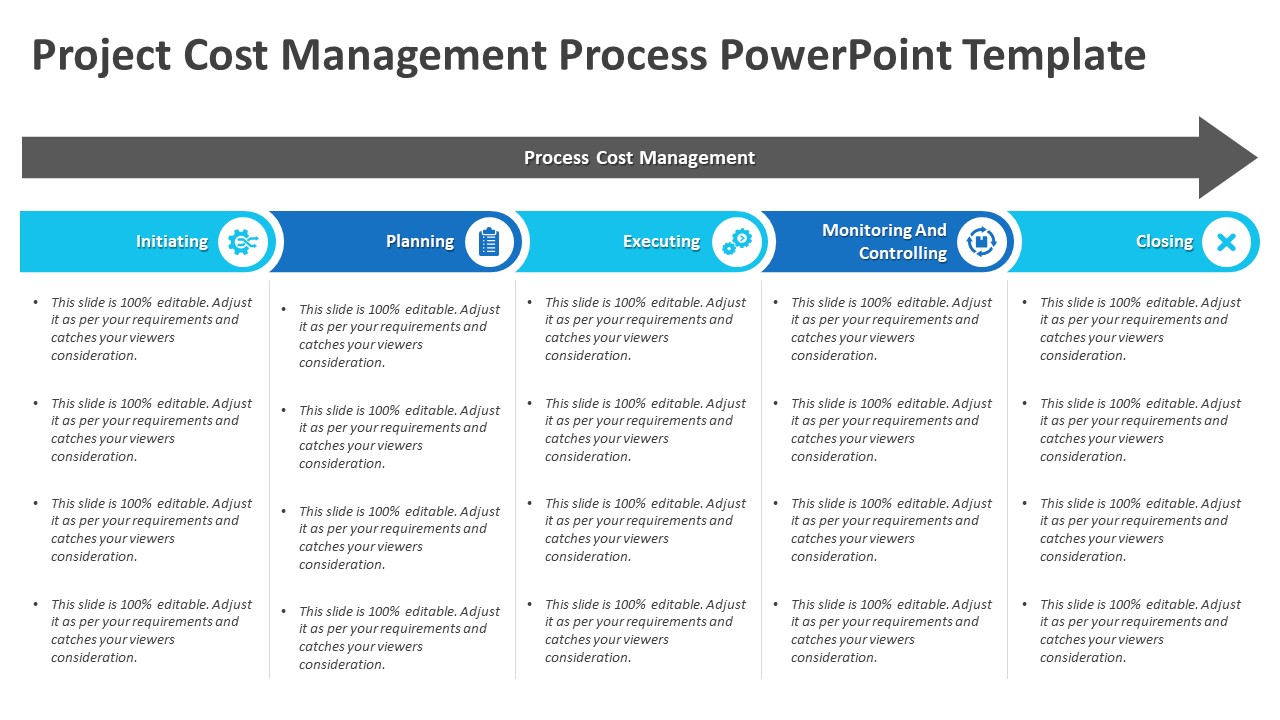 Project Cost Management Process PowerPoint Template Project Cost Management Process PowerPoint Template