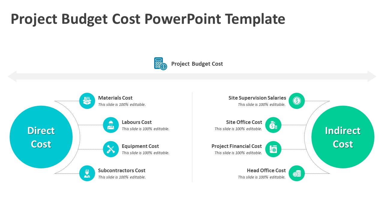 Project Budget Cost PowerPoint Template | PPT Templates Project Budget Cost PowerPoint Template | PPT Templates