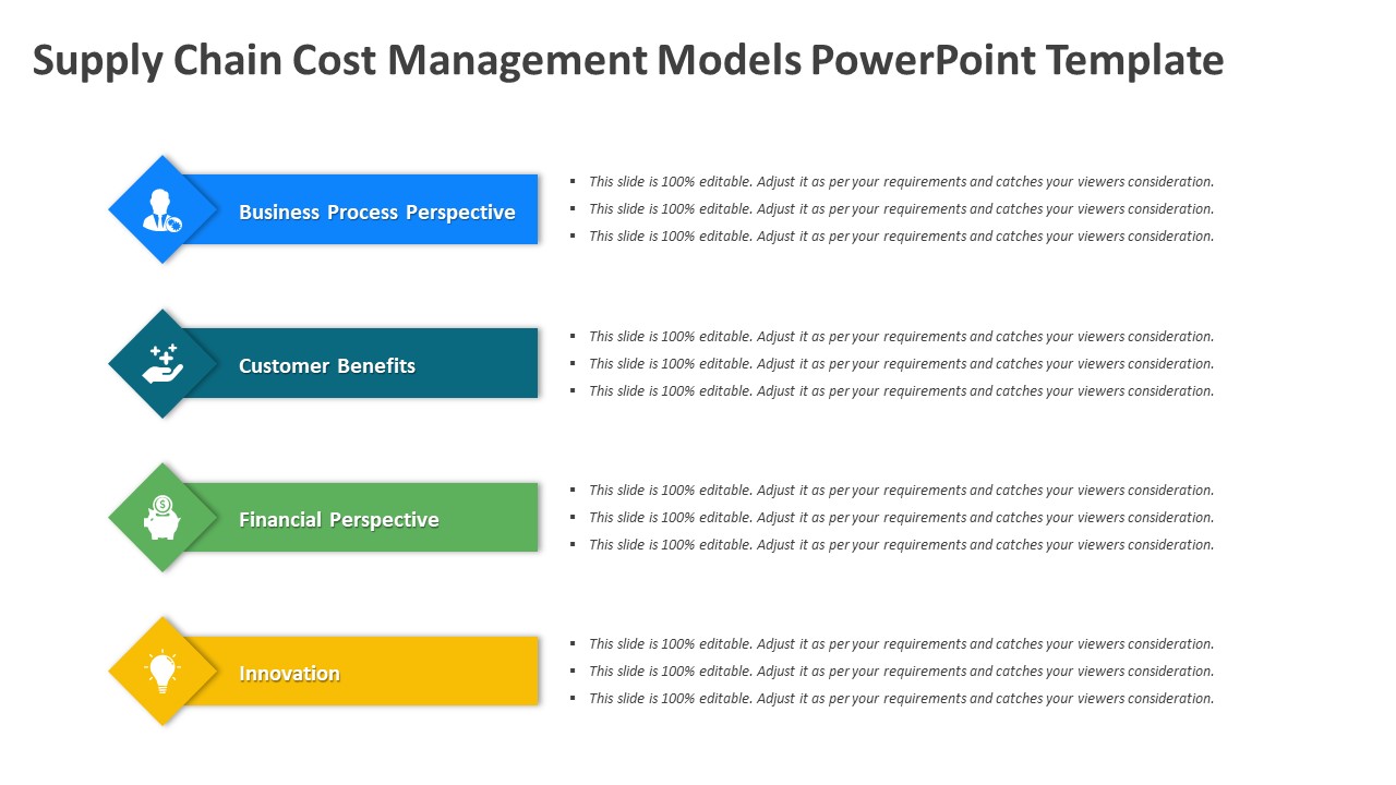 Supply Chain Cost Management Models PowerPoint Template