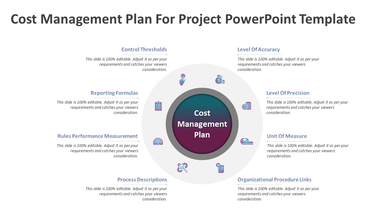 Cost Management Plan For Project PowerPoint Template