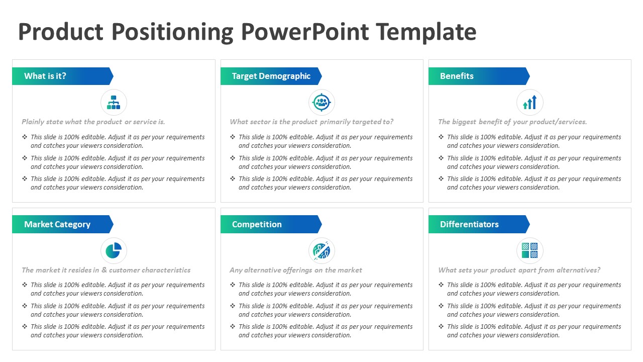 Product Positioning Powerpoint Template Ppt Templates