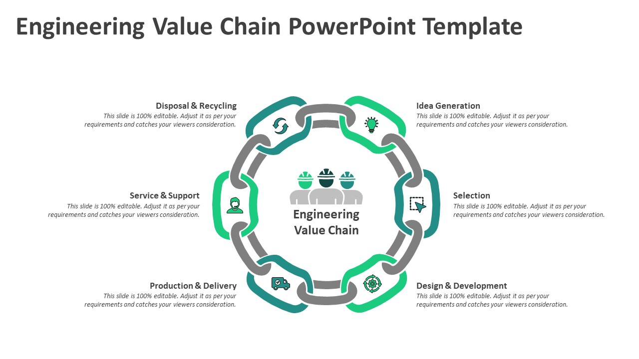 Engineering Value Chain PowerPoint Template | PPT Templates