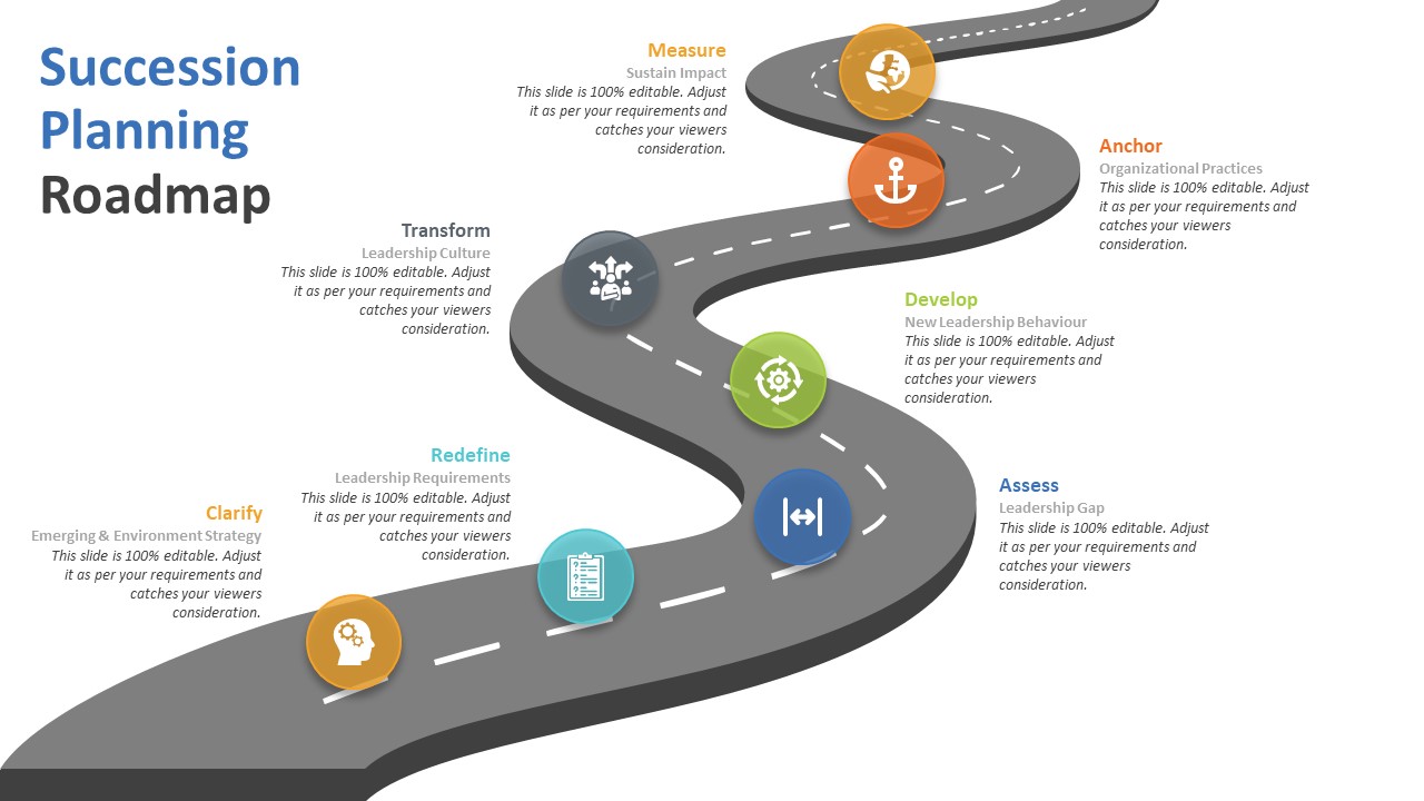 Succession Planning Roadmap PowerPoint Template | PPT Slides Succession Planning Roadmap PowerPoint Template | PPT Slides