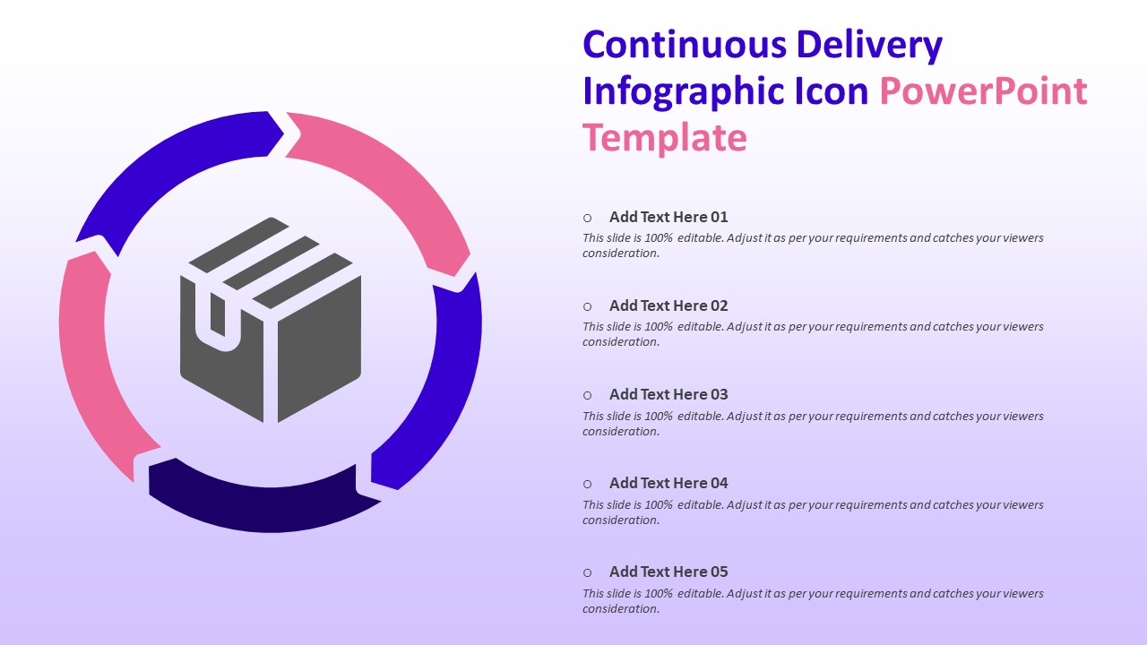 Continuous Delivery Infographic Icon PowerPoint Template