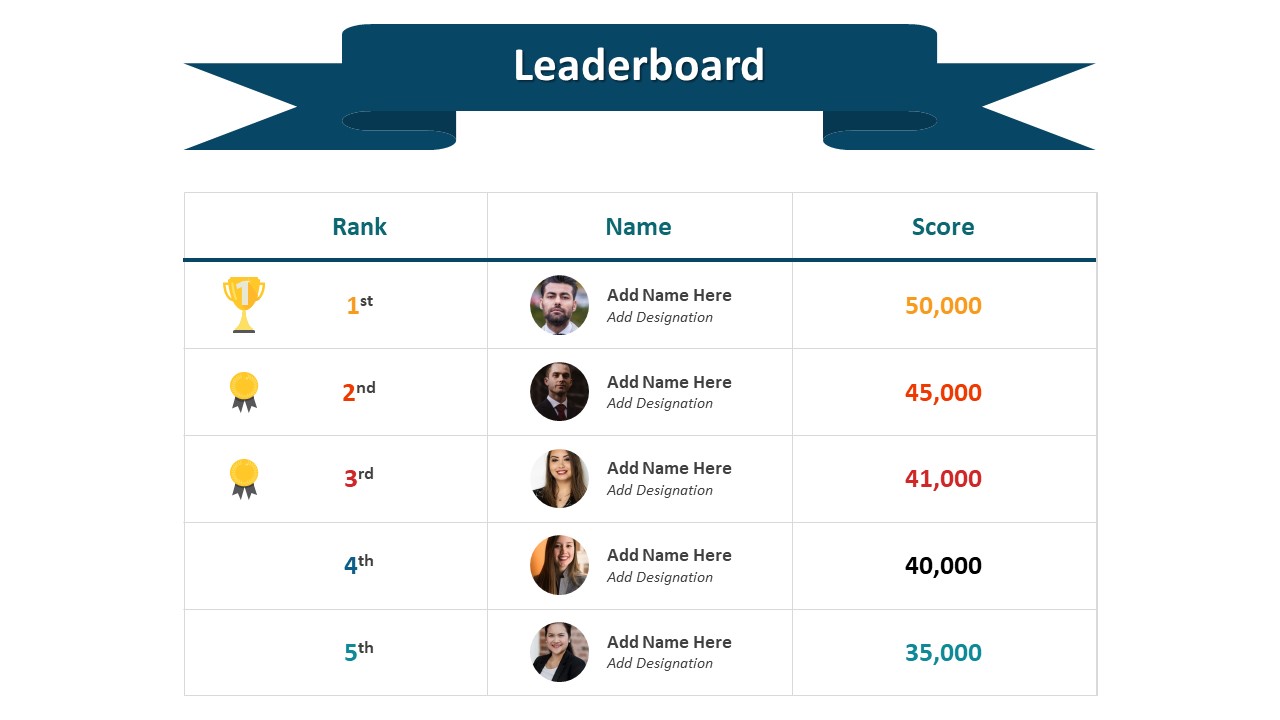 Leaderboard Powerpoint Template Ppt Templates