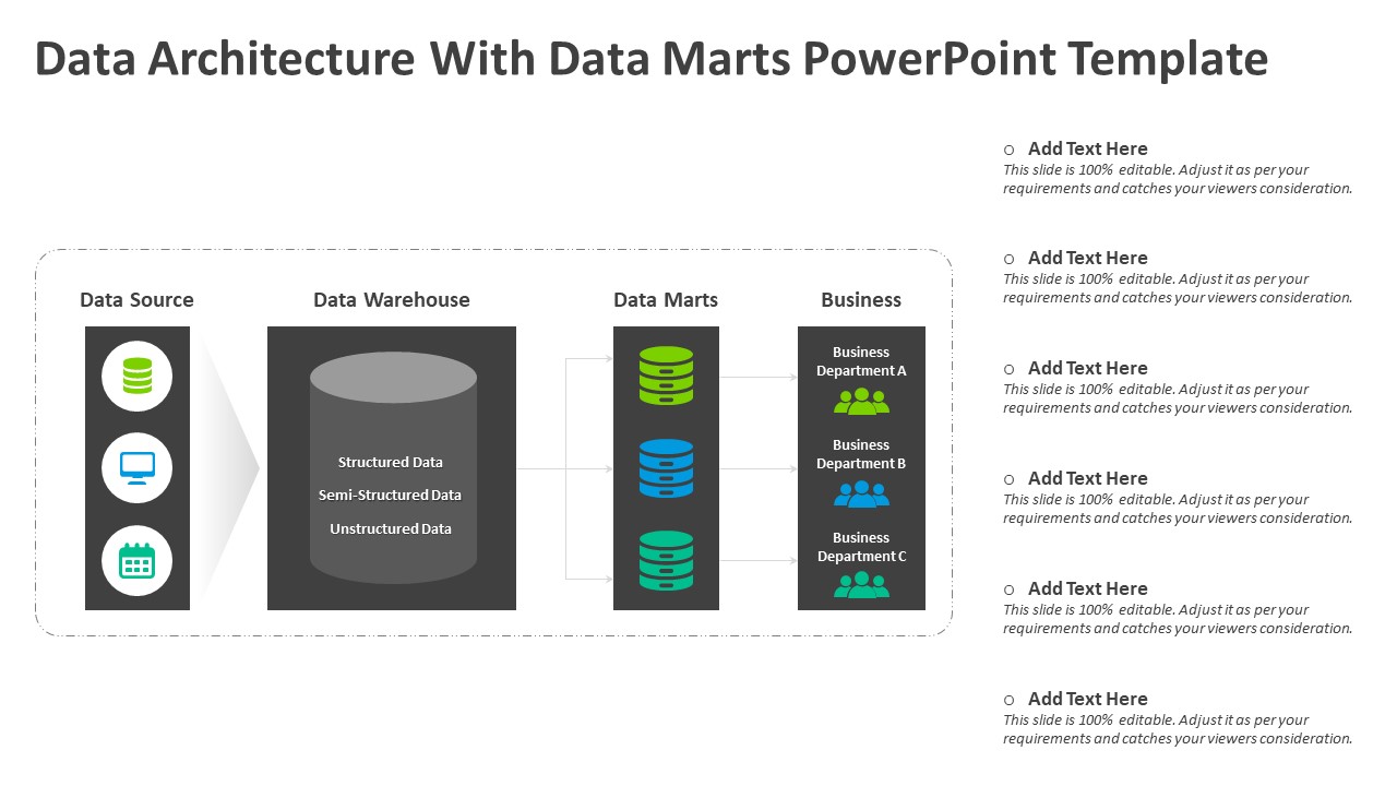 Data Architecture With Data Marts PowerPoint Template Data Architecture With Data Marts PowerPoint Template