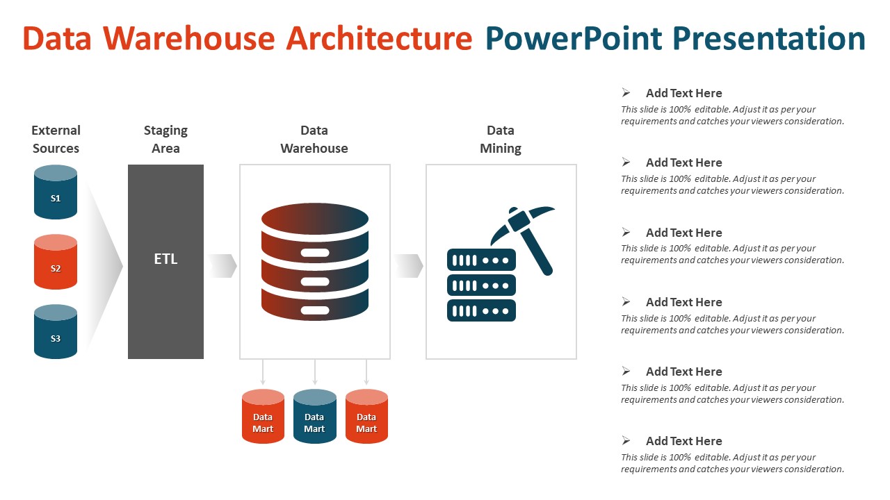 Data Warehouse Architecture Powerpoint Presentation