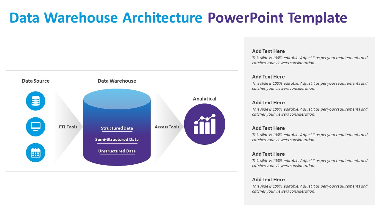 Data Warehouse Architecture Powerpoint Template Ppt Template