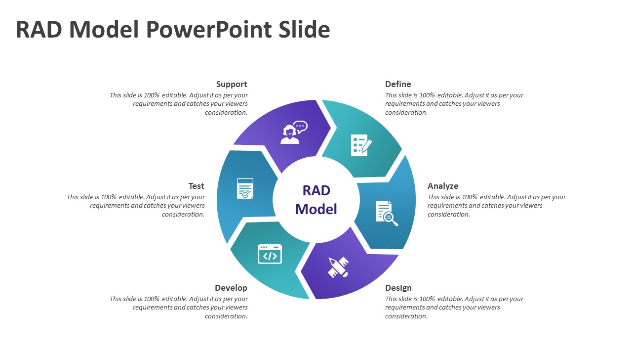 RAD Model PowerPoint Slide | Technology PowerPoint Template