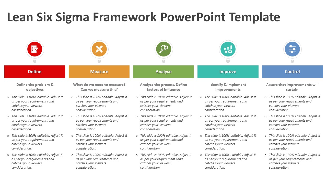 Lean Six Sigma Framework PowerPoint Template | PPT Templates Lean Six Sigma Framework PowerPoint Template | PPT Templates