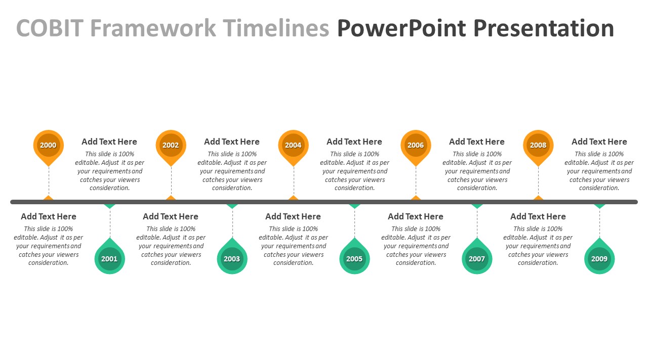 COBIT Framework Timelines PowerPoint Presentation | PPT Slides COBIT Framework Timelines PowerPoint Presentation | PPT Slides