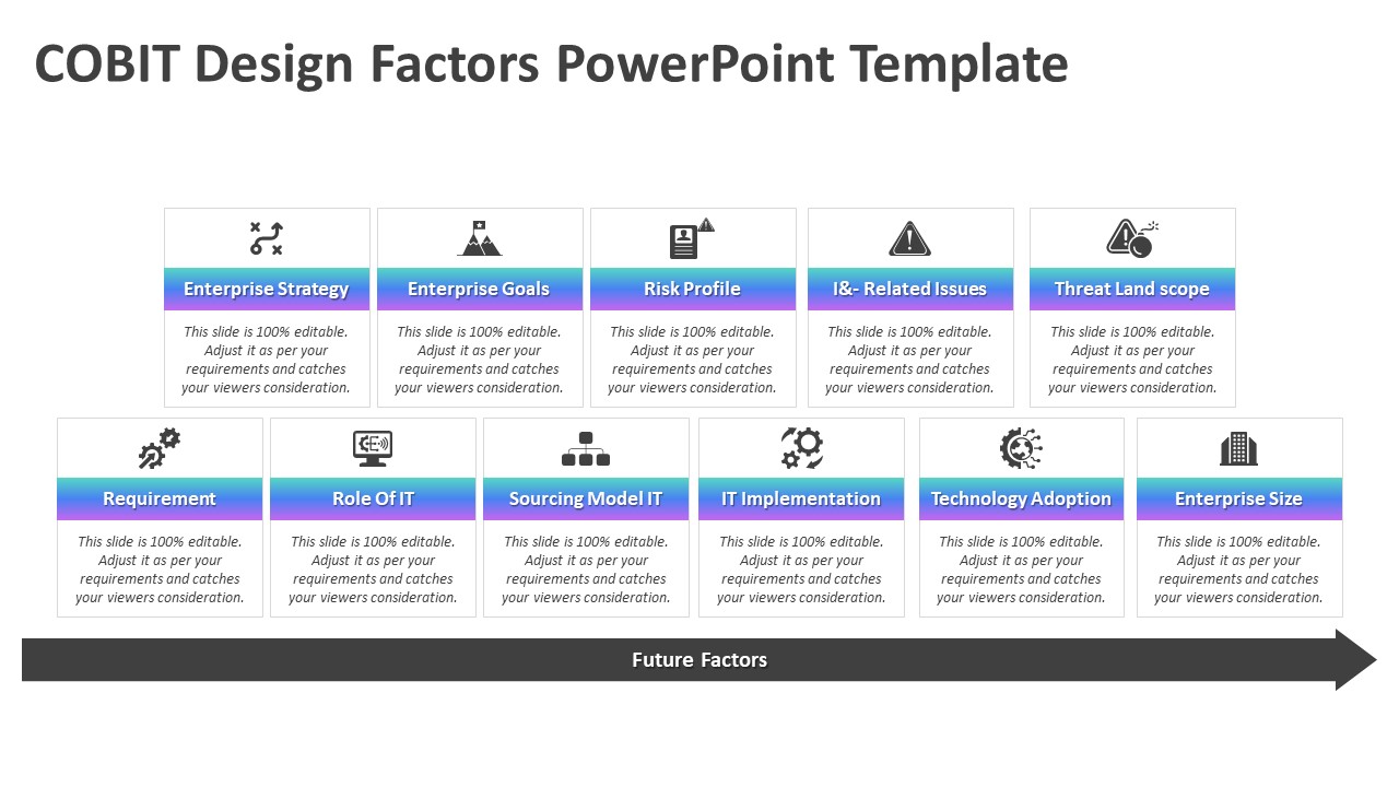 COBIT Design Factors PowerPoint Template | PPT Templates COBIT Design Factors PowerPoint Template | PPT Templates