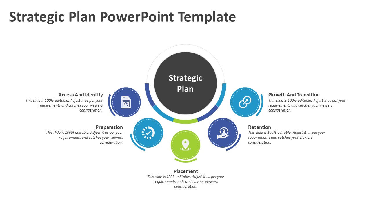 Strategic Plan Powerpoint Template Strategic Plan Ppt