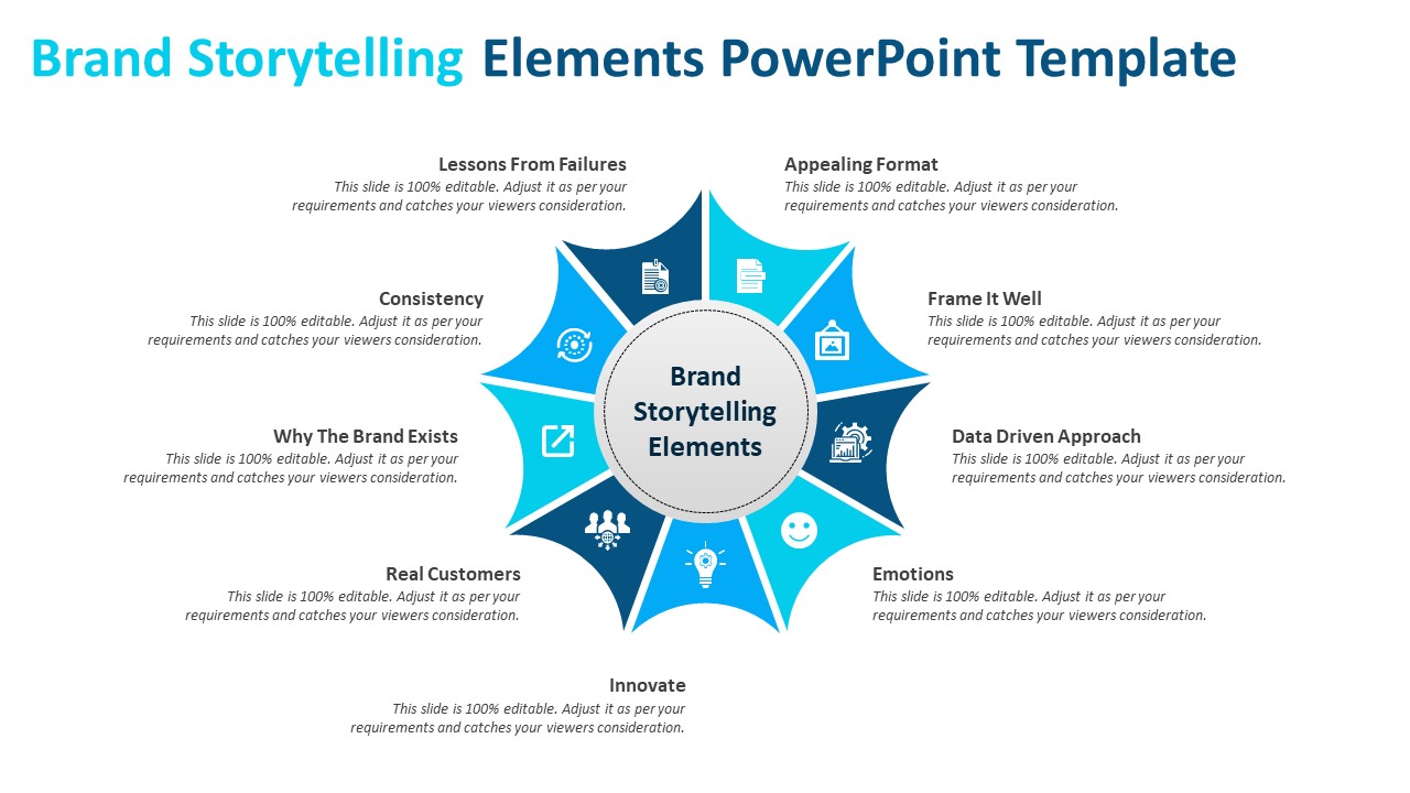 Brand Storytelling Elements PowerPoint Template | PPT Templates