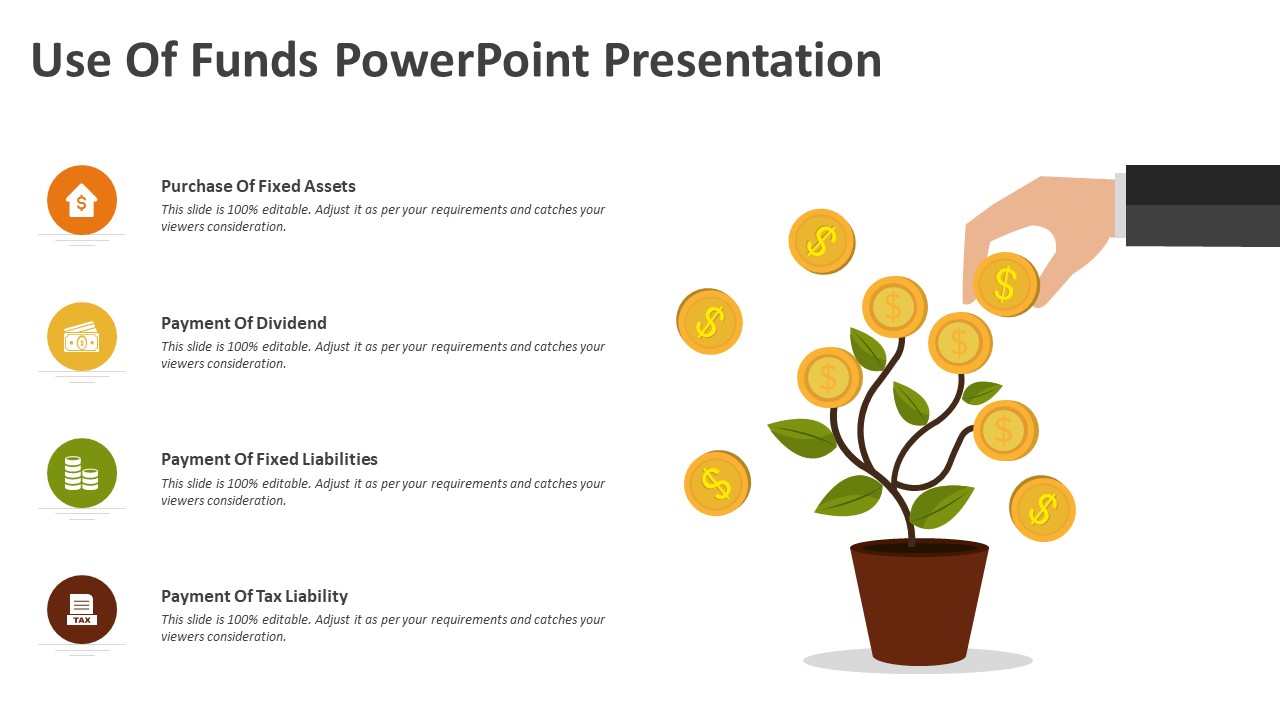 Use Of Funds Powerpoint Template Archives Kridha Net