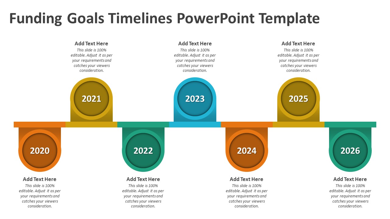 Funding Goals Timelines PowerPoint Template | Financial PPT