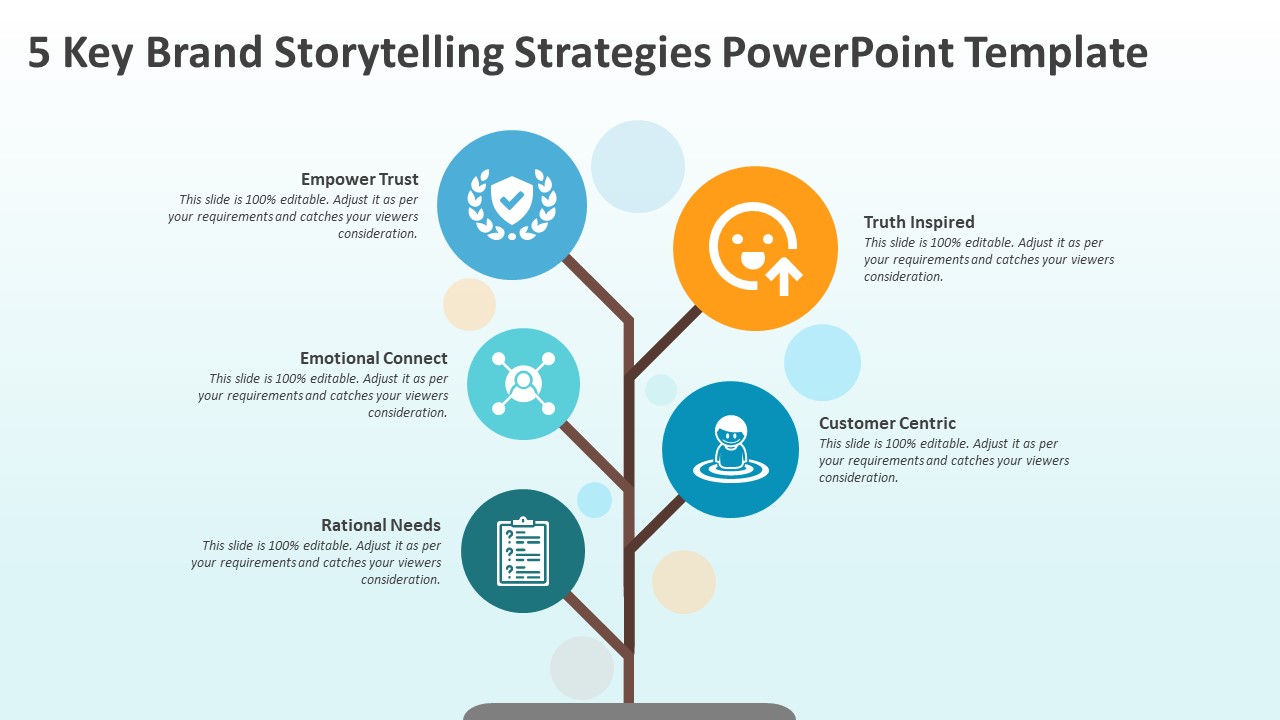 5 Key Brand Storytelling Strategies PowerPoint Template 5 Key Brand Storytelling Strategies PowerPoint Template