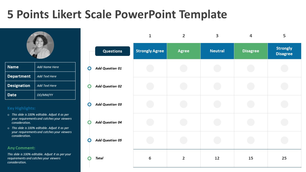 5 Points Likert Scale PowerPoint Template | Likert Scale Templates 5 Points Likert Scale PowerPoint Template | Likert Scale Templates