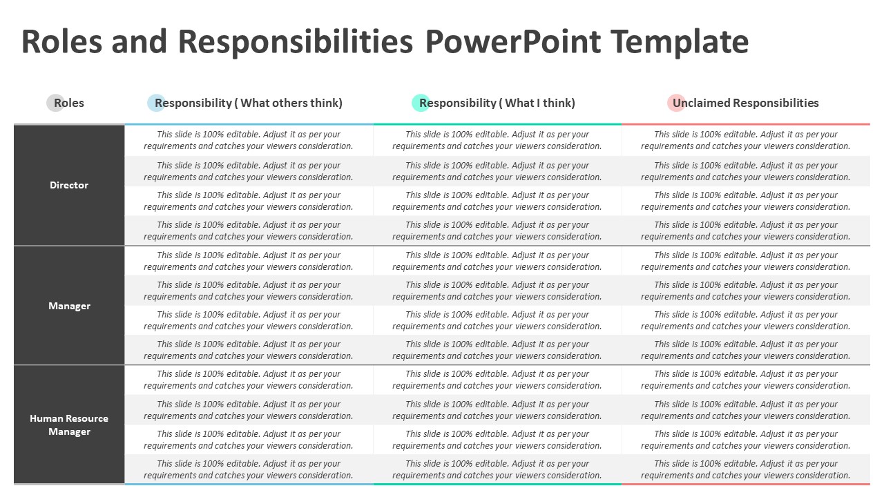 Roles And Responsibilities Powerpoint Template At A Glance