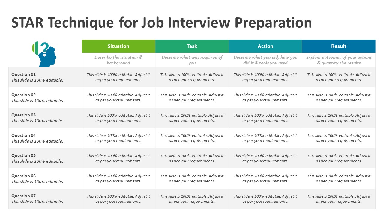 STAR Technique for Job Interview Preparation PowerPoint Template STAR Technique for Job Interview Preparation PowerPoint Template