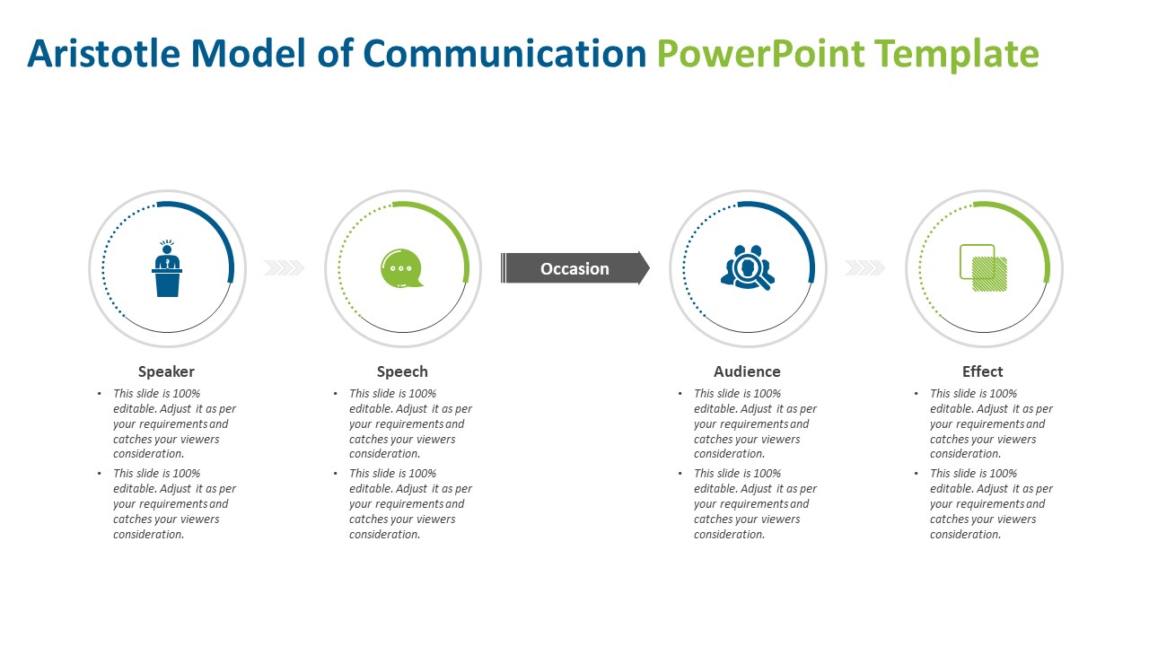 Aristotle Model of Communication PowerPoint Template Aristotle Model of Communication PowerPoint Template