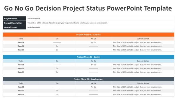 Go No Go Decision Project Status PowerPoint Template