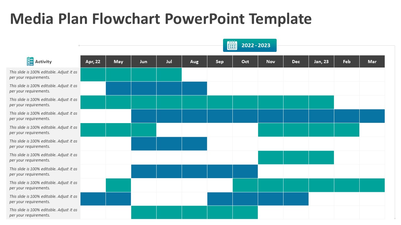 Media Plan Flowchart PowerPoint Template | PPT Templates