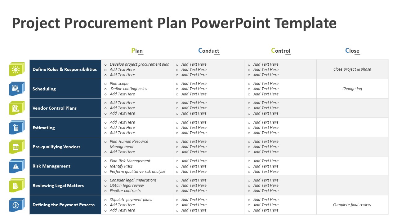 Procurement Plan Template At A Glance