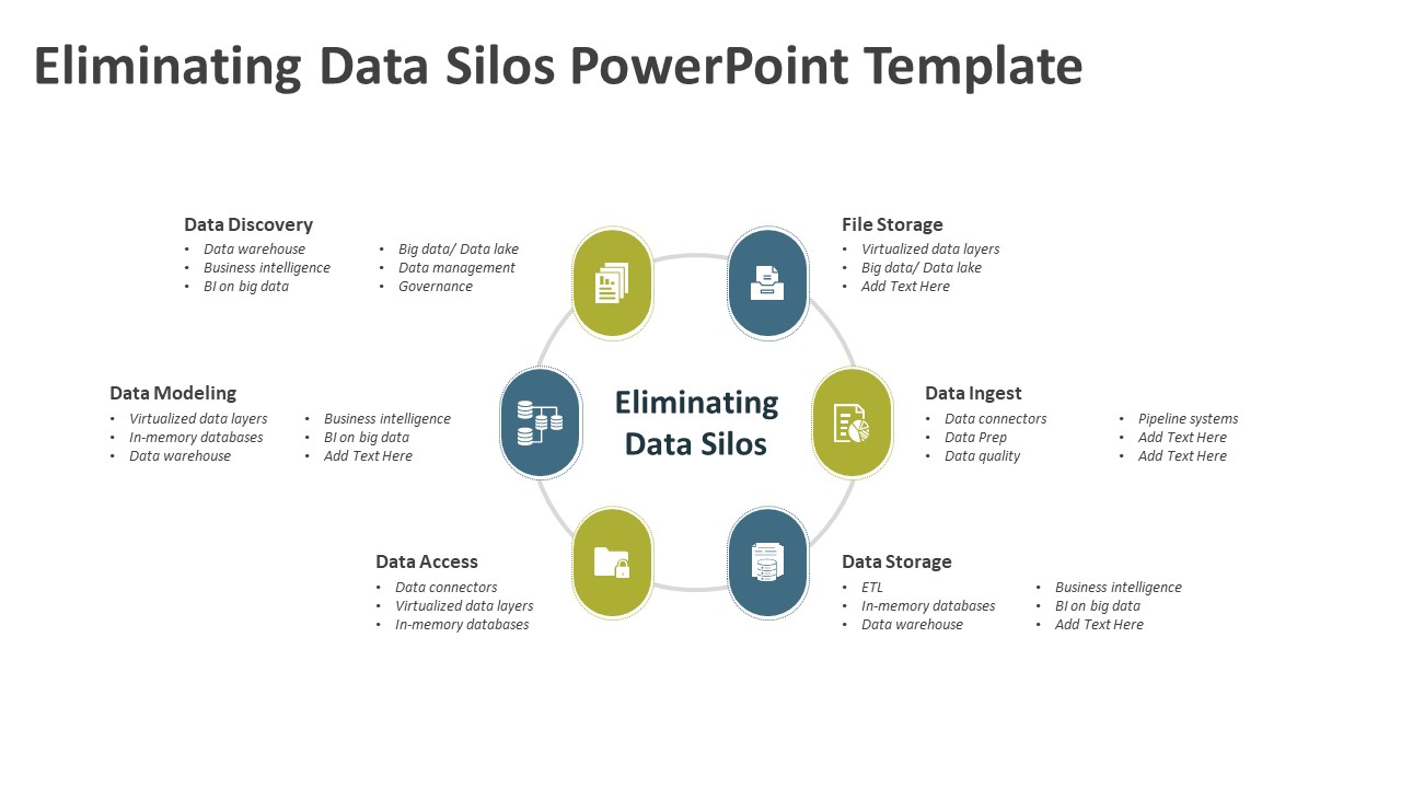 Eliminating Data Silos PowerPoint Template | PPT Templates Eliminating Data Silos PowerPoint Template | PPT Templates