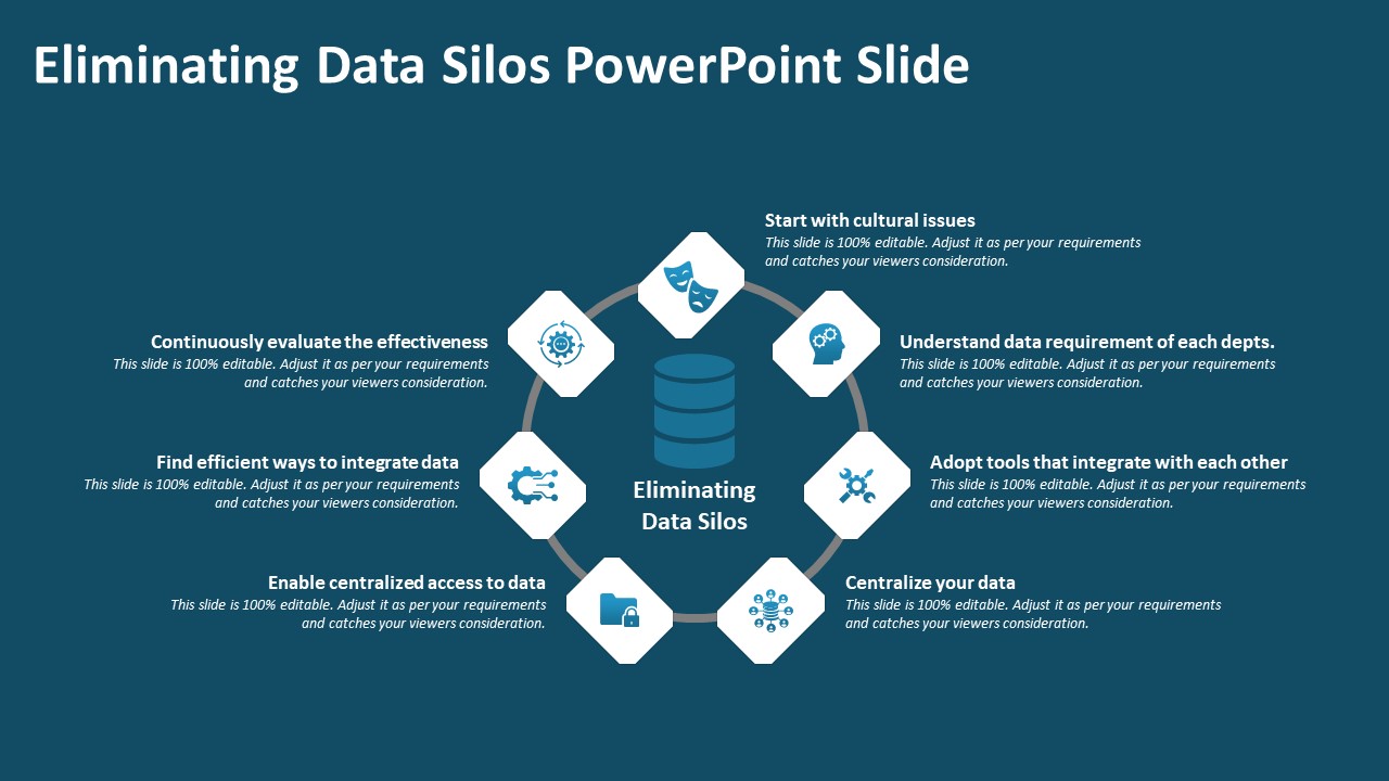 Eliminating Data Silos PowerPoint Slide | PPT Templates Eliminating Data Silos PowerPoint Slide | PPT Templates