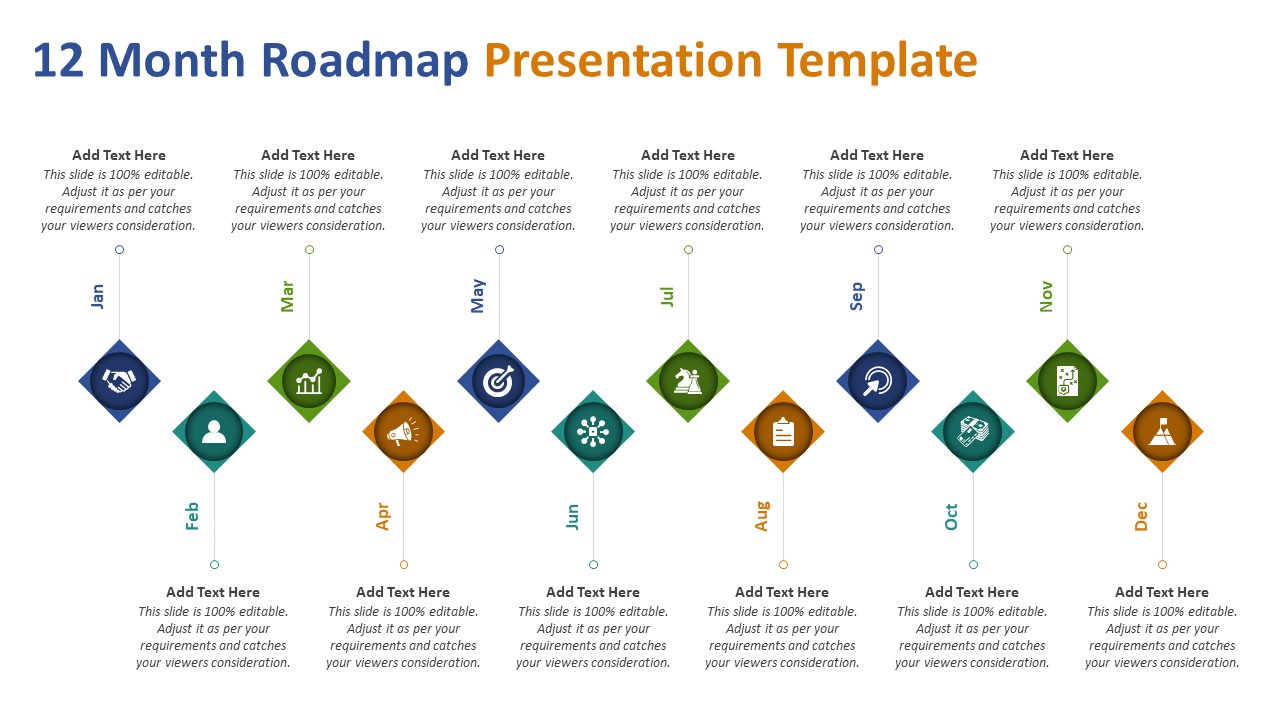 12 Month Roadmap Presentation Template | PPT Templates