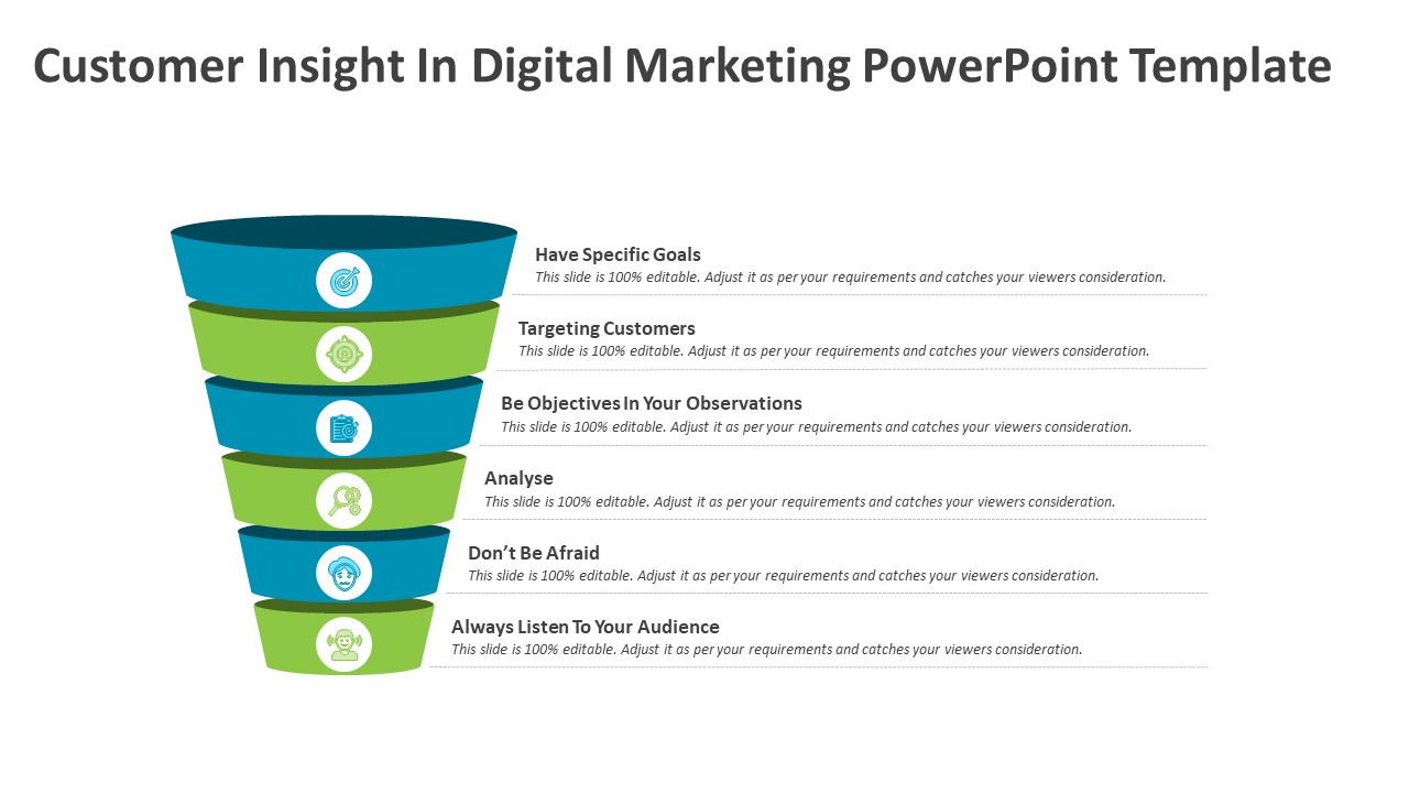 Customer Insight In Digital Marketing PowerPoint Template